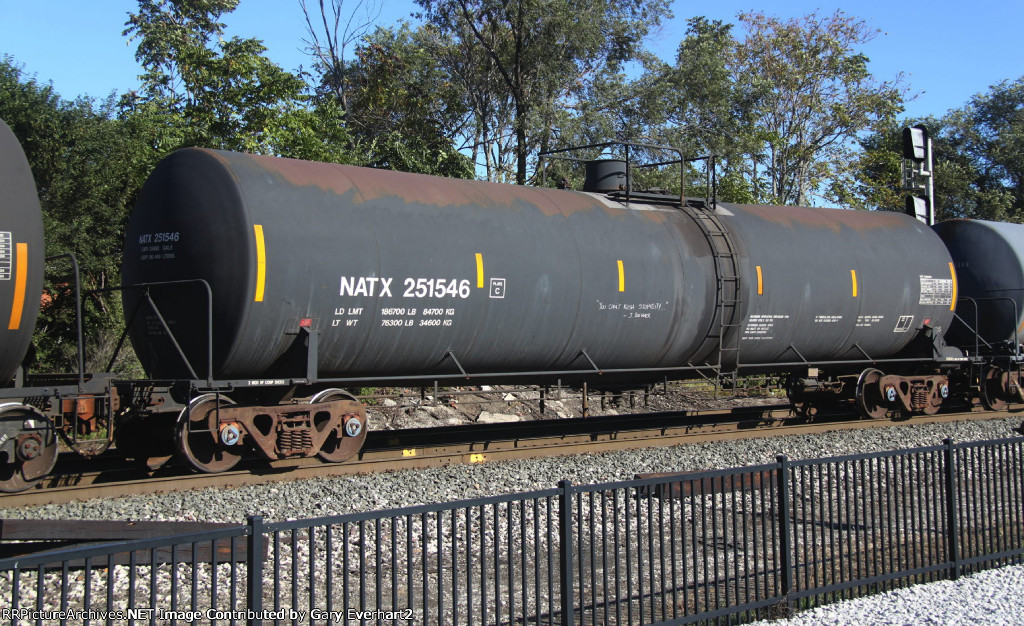 NATX 251546 - Wells Fargo Rail